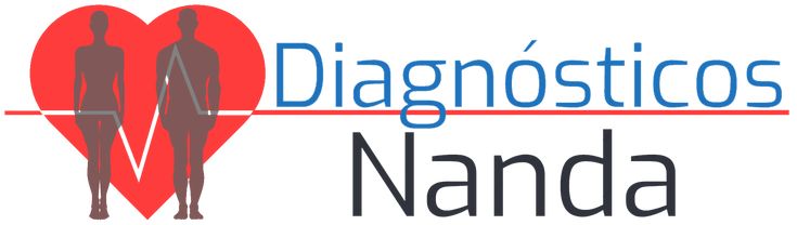 Plan de atención de enfermería Sífilis - Diagnósticos NANDA